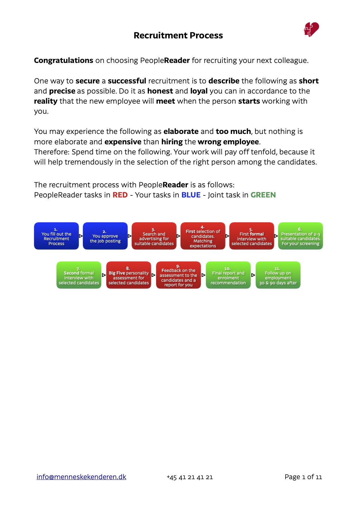 Recruitment process - SalesPilots Guide for recruitment